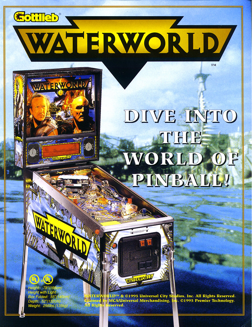 FLIPPER WATER WORLD - HappyTronic